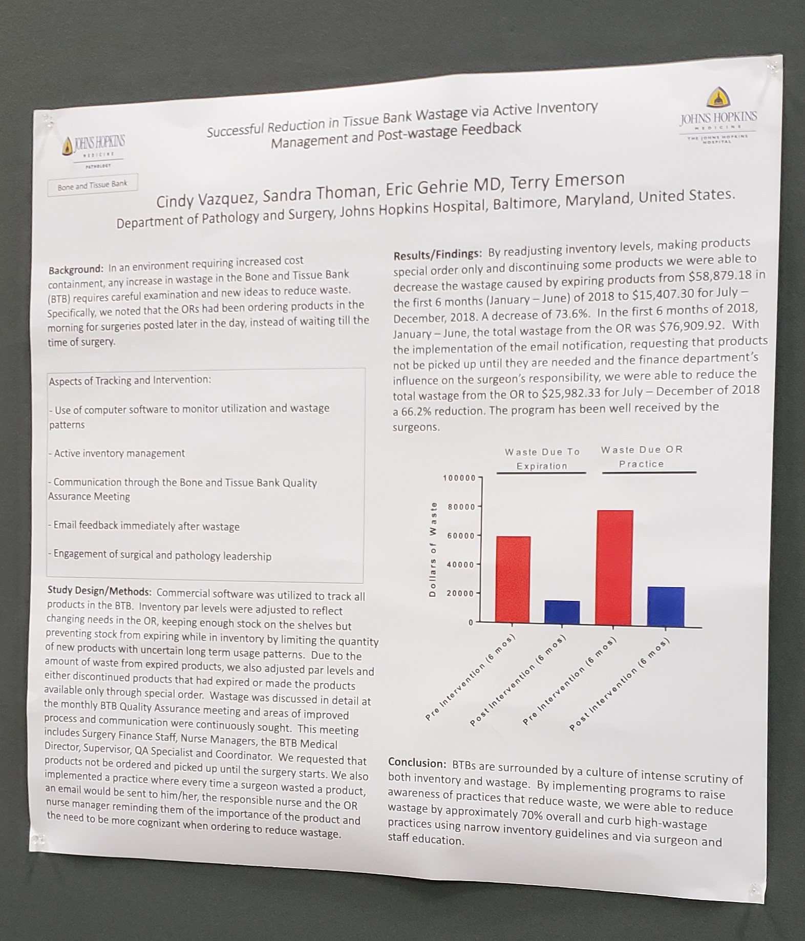 Another Great AABB Meeting Experience – The Pathology Blog